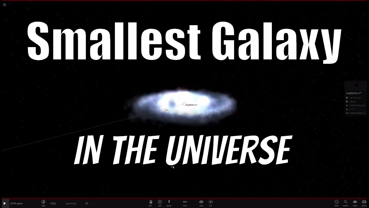 Segue 2 - Smallest Galaxy In The Universe?