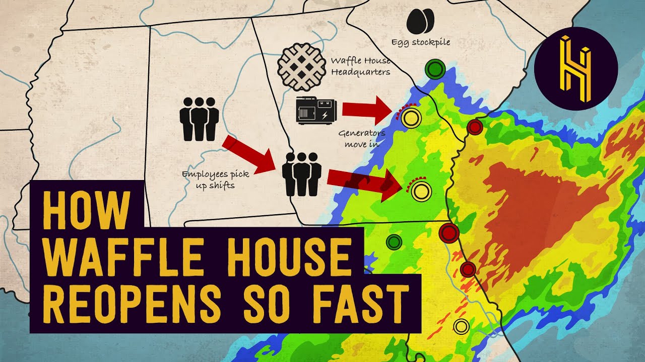 How Waffle House Became a Beacon of Resilience During Hurricanes ...