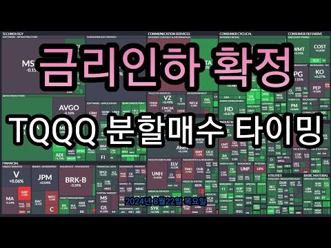 금리인하 확정 TQQQ 분할매수 타이밍(Feat 환율)