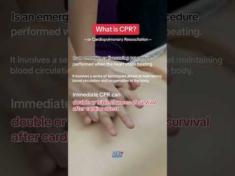 What is CPR?