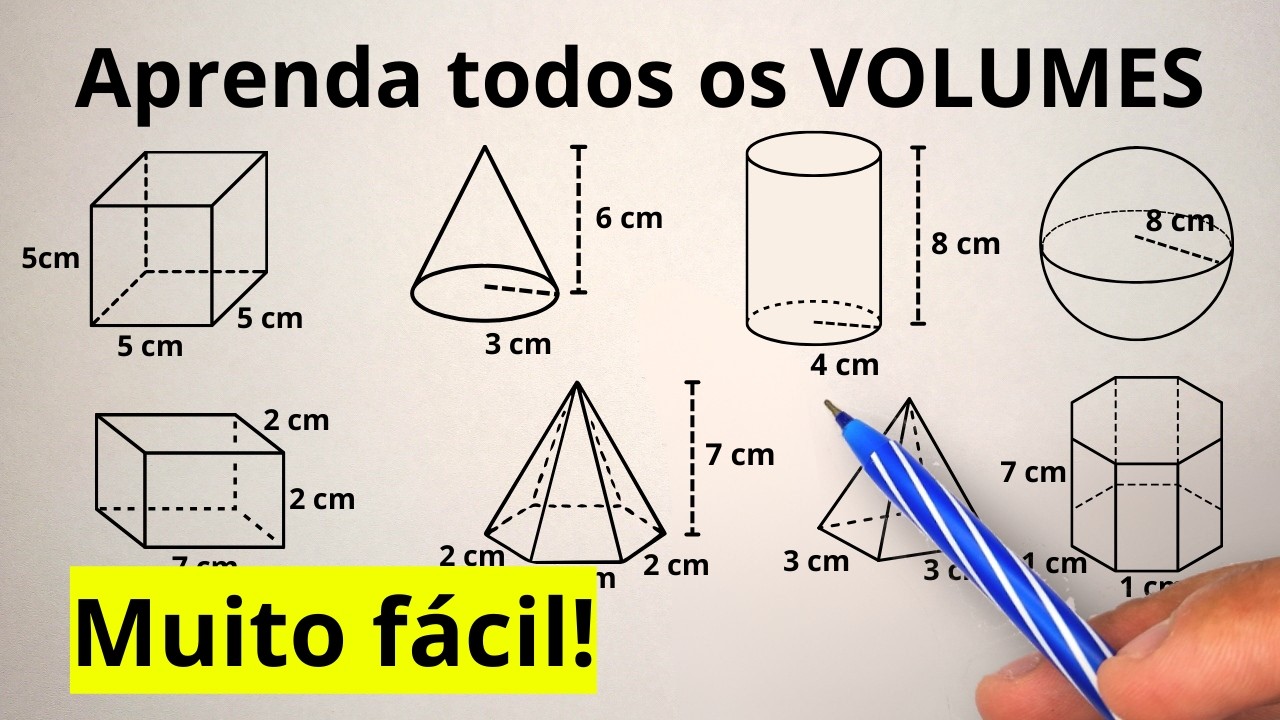 ALL VOLUME FORMULAS IN A SINGLE CLASS!