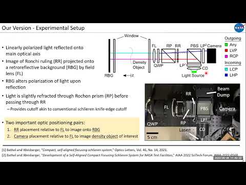 Joshua Weisberger - Single Source/Cutoff Grid, Self-Aligned Focusing Schlieren System YP Lecture -22