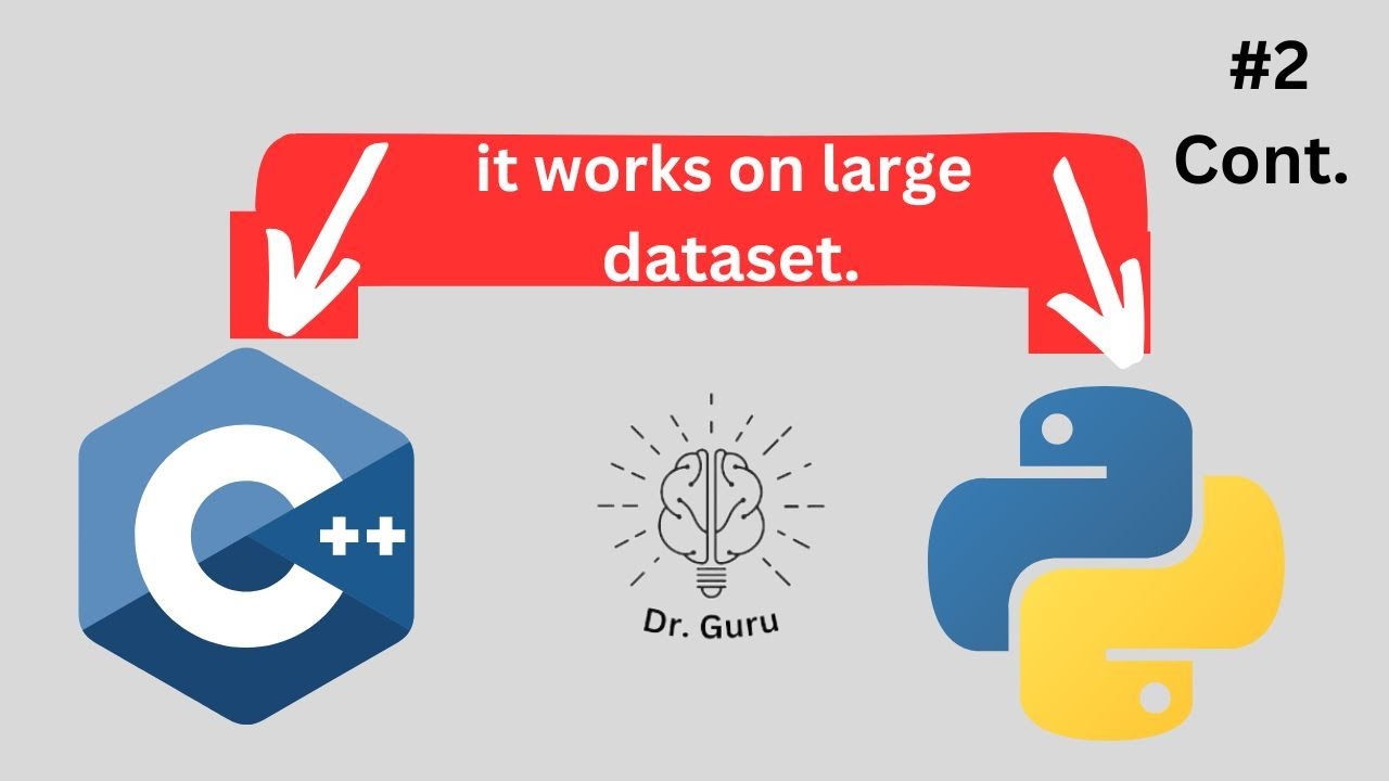 Explore the Powerful Recursive Bubble Sort Algorithm!(Code in Python)