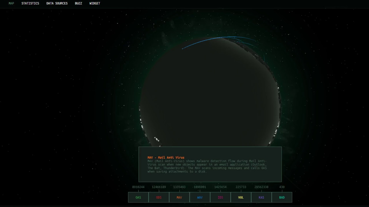 Live Cyber Attack Threat Map real-time map | Animation