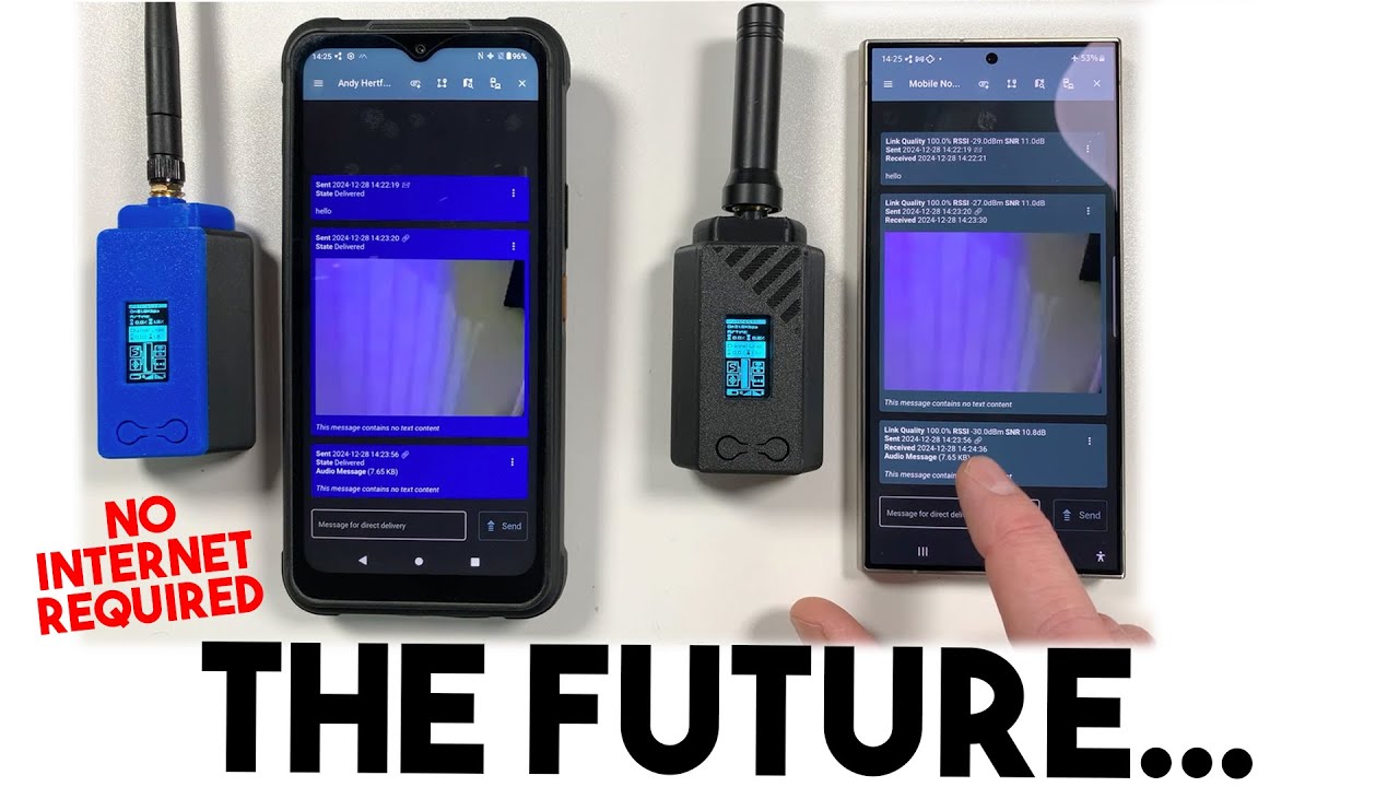 How to get started with Reticulum and RNode