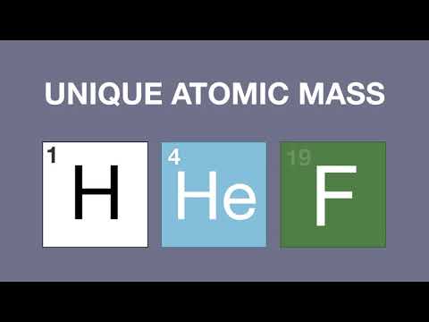 Atomic Mass Units In Depth || Knowledge Platform