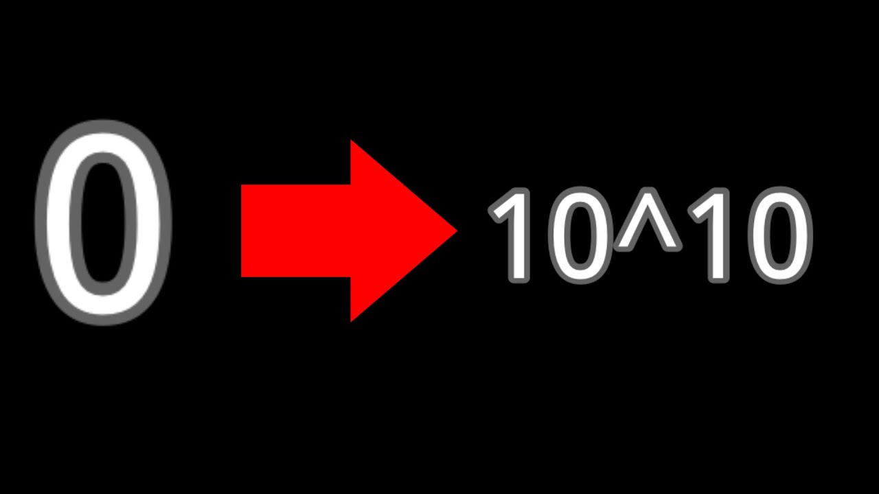 Numbers 0 to Infinity! Openprocessing Lesson 1 - 0 to Dialogue