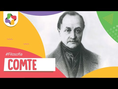 El origen de Comte – El pensamiento de Fry