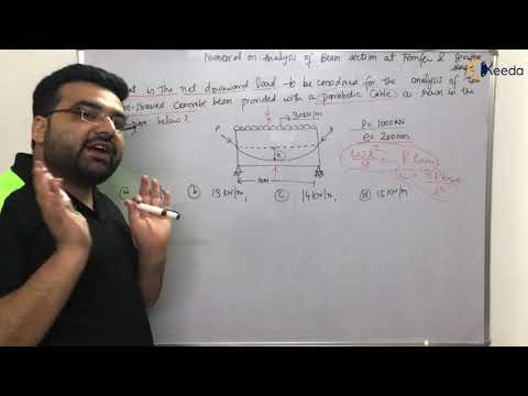 Numerical on Analysis of beam sections at transfer and service loads - Concrete Structures ...