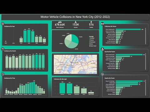 Enhance Your Power BI Dashboard with Eye-Catching Icons: Tips and Techniques