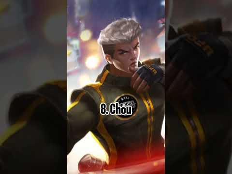 Top 10 Strongest Mobile Legends Characters | #mlbb #shorts