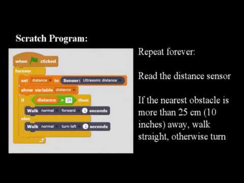 Max The Megapod (Large Walking Robot) by vorpal - Thingiverse