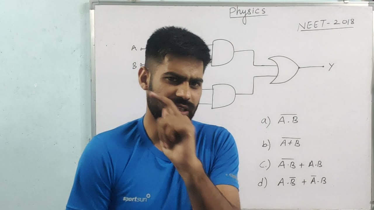 Logic Gates problems NEET PYQ