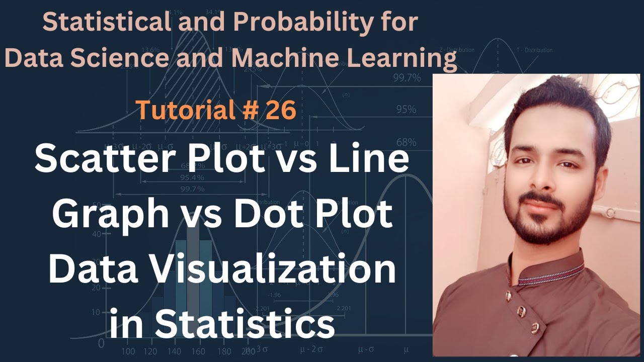 Tutorial 26: Scatter Plot vs Line Graph vs Dot Plot | Data Visualization in Statistics
