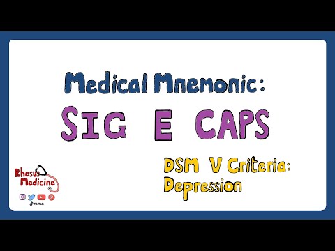 DSM V Criteria for Depression - SIG E CAPS Mnemonic | Diagnosis of Depression
