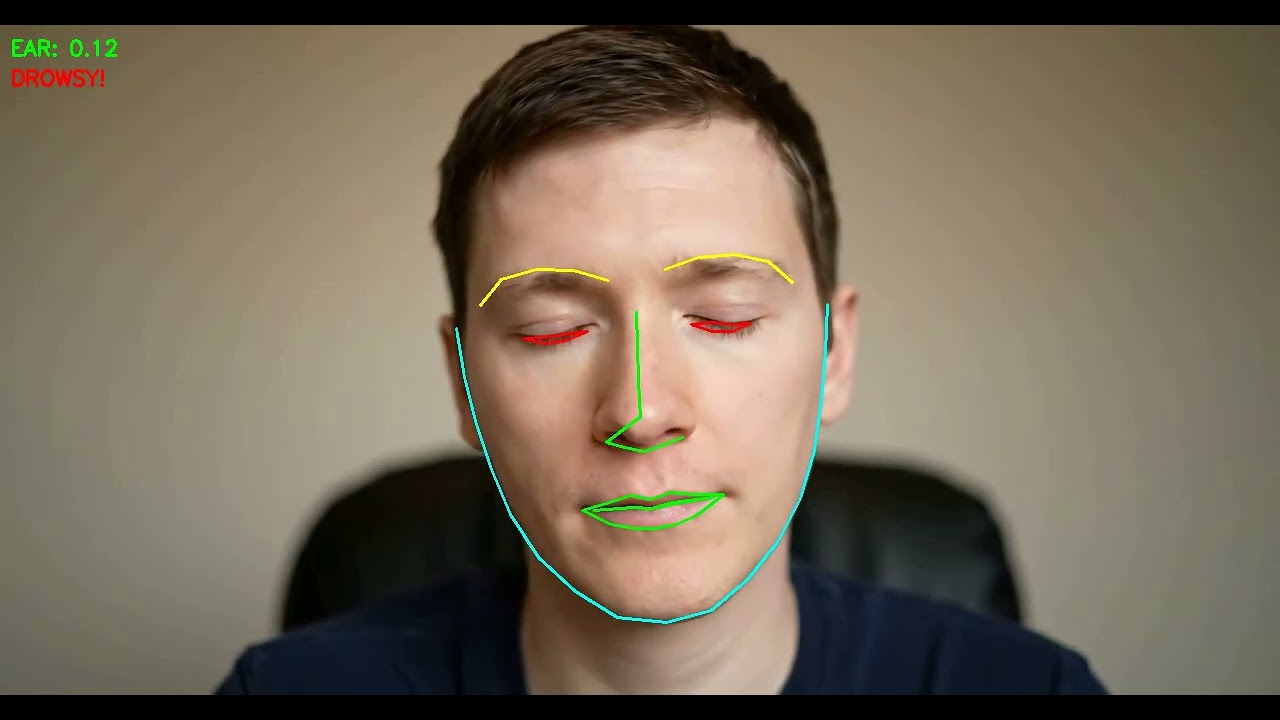 Facial Landmark and Drowsiness Detection using EAR | Python, OpenCV and  Dlib
