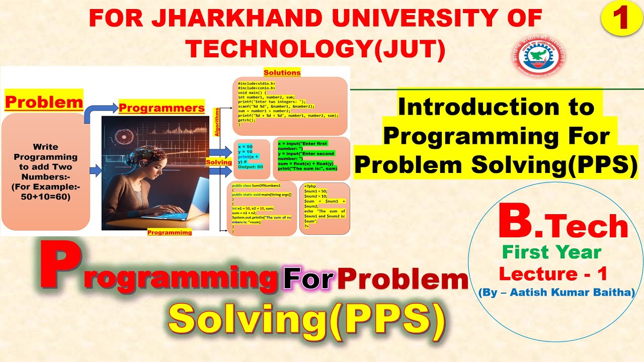 Introduction to Programming for Problem Solving I PPS | Programming and Problem Solving