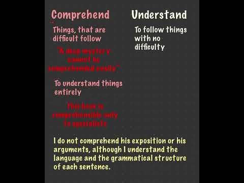 Comprehend VS Understand (synonyms)