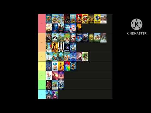 DreamWorks movies tier list (REUPLOAD) (for @StarWarsFan28414)