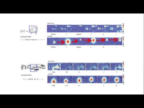 Transcribing Content from Structural Images with Spotlight Mechanism