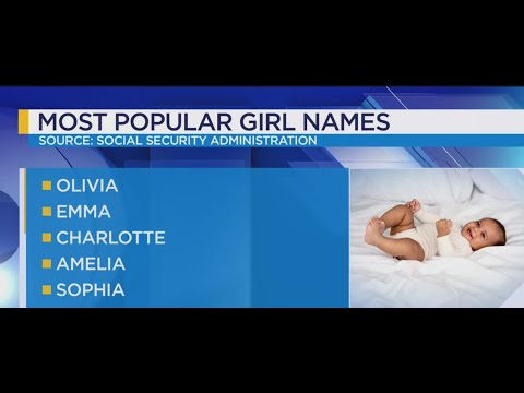 NY's most popular baby names for 2022