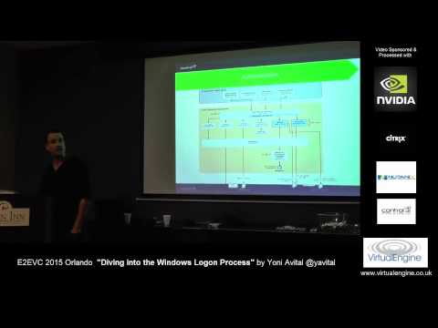 Diving into Windows Logon Process