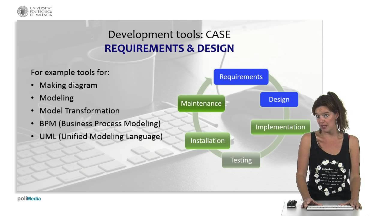 Tools to support software development |  | UPV