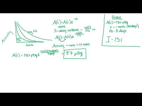 Decay Equation Example