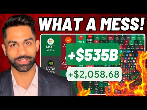 ⚠️ Extremely URGENT: [I'm SO DONE] War and Market CHAOS!! HIMS Stock Crashed + TSLA Rallies!