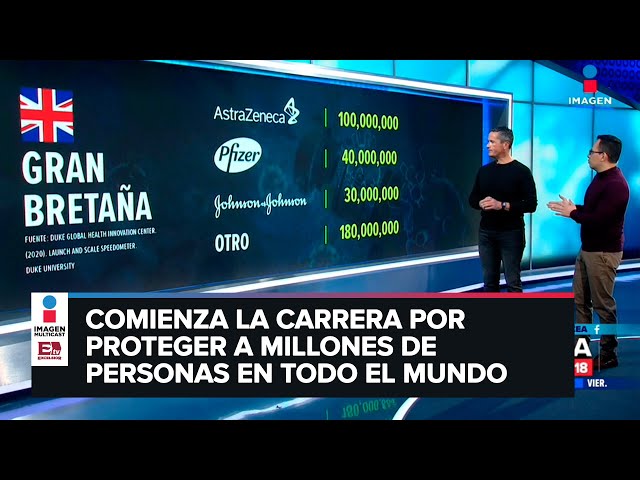 Israel y su polémico acuerdo con Pfizer para 'trato preferencial ...