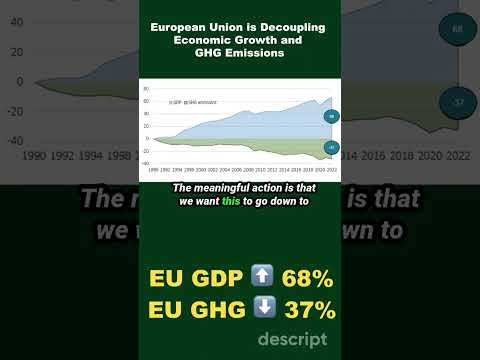 Decarbonize while growing the economy! #sustainability #emissionstrading #EU ETS #decarbonization