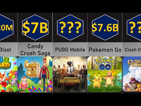 Highest Grossing Mobile Games