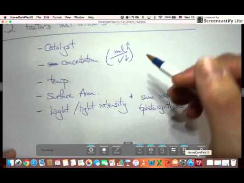 7.2 Factors that affects rates and definition of rate