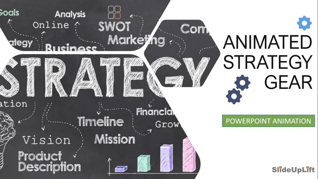 Animated Business Strategy Template For a Perfect Business Planning And Strategy Presentation
