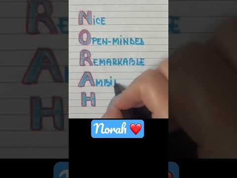 Meaning of the name NORAH #meaning #name #norah