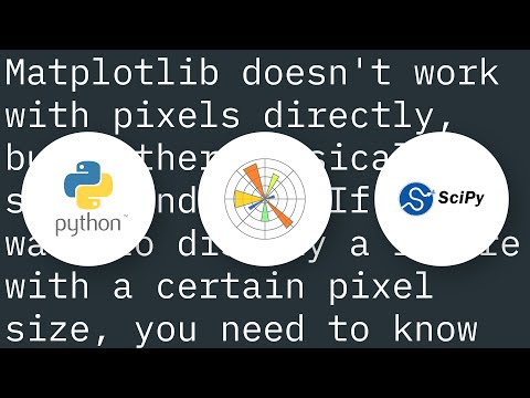 Specifying and saving a figure with exact size in pixels