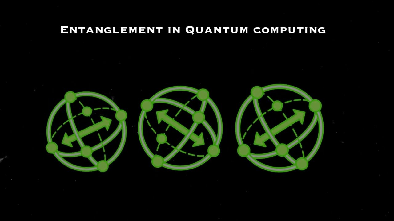 Quantum Computing Explained: The Next Tech Revolution (In 6 Minutes)