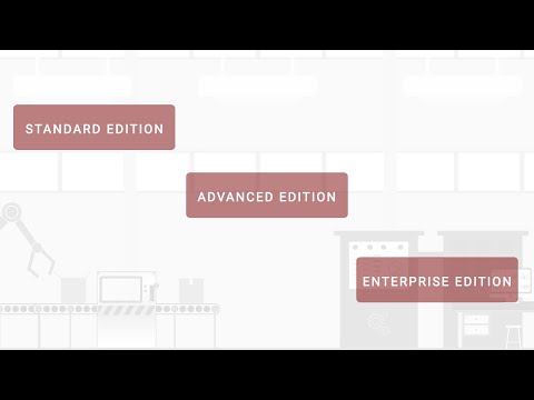 Industrial Automation Software Product Edition Comparison
