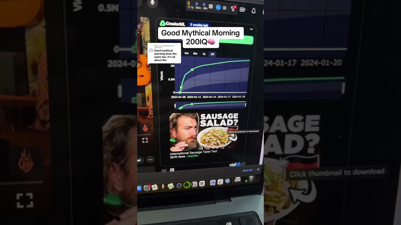 The art of thumbnail hacking