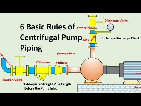 6 Basic Rules Of Centrifugal Pump Piping @engineeringfacts1