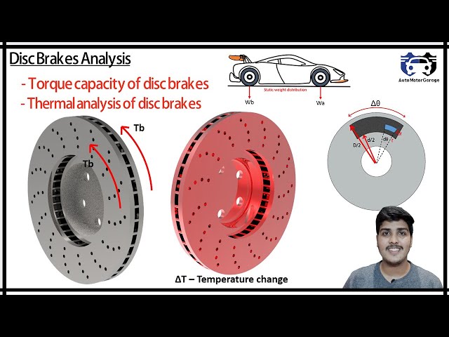 Understanding Disc Brake Analysis: Brake Torque Capacity and Thermal ...