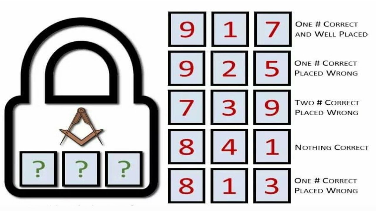 Crack the Code | Brain exercise | Only for Genius