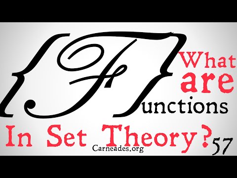 What is a Function? (Set Theory)