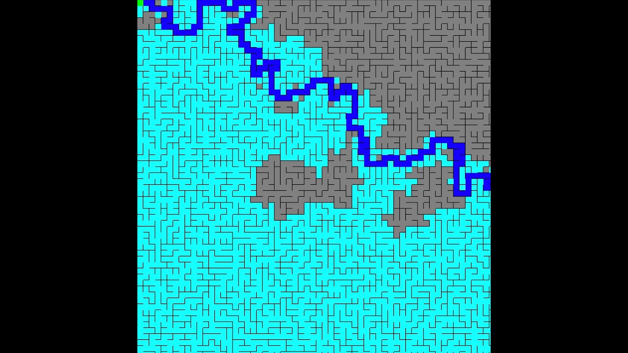 Maze Generation and Pathfinder Algorithm Demonstration