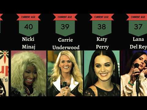 The age of the most famous singers 2023.