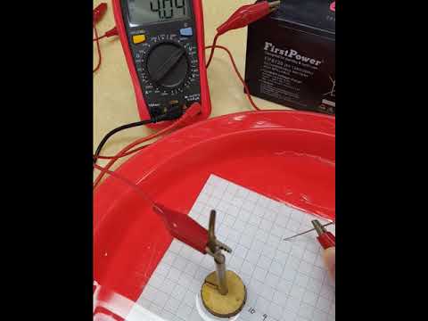 Electric Potential Map – xmPhysics