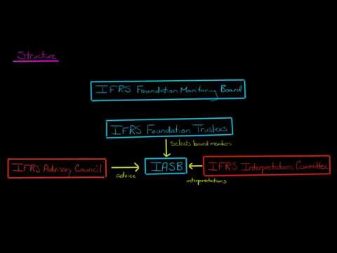 FASB vs the IASB
