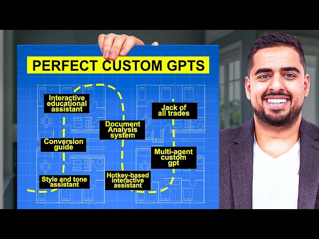 Unlocking the Secrets to Designing the Perfect Custom GPT | Galaxy.ai | Galaxy.ai