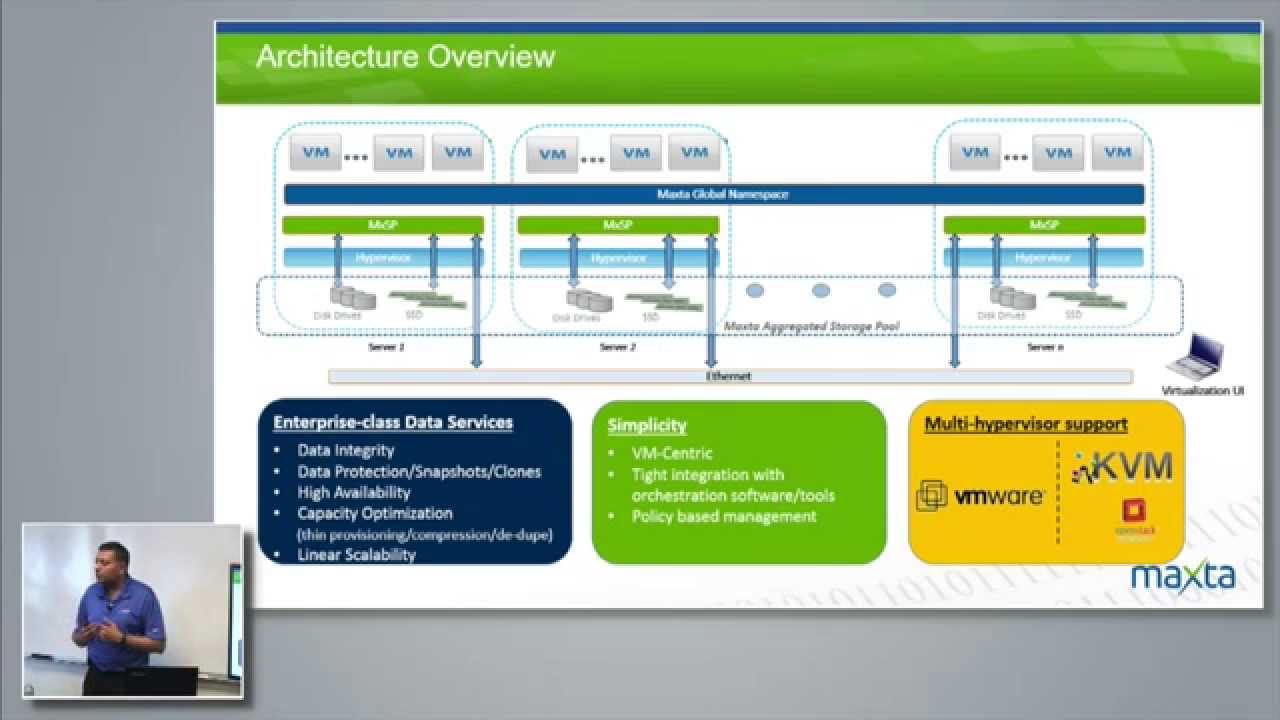 Maxta Solutions Overview