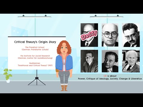 Critical Theory Explained: Frankfurt School's Intellectual Stamp